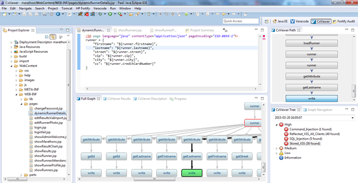 Checkmarx | Secodis GmbH