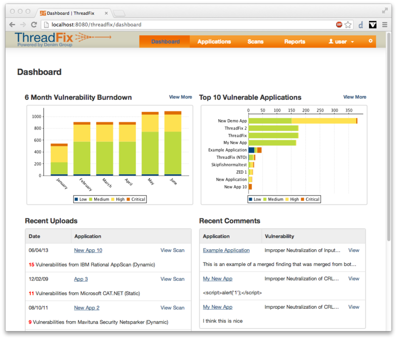 ThreadFix - Secodis GmbH